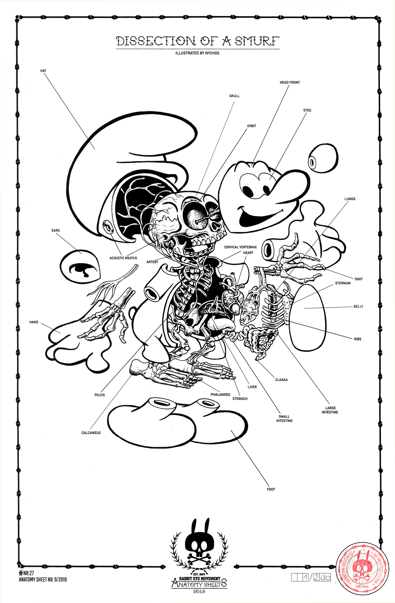 DISSECTION OF A SMURF - ANATOMY SHEET NO. 27 | Anatomy Sheets | Prints ...